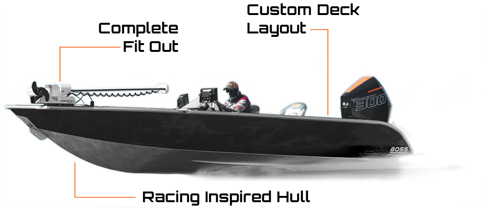 Custom Built Aluminium Boat & Trailers | Australian Made | Boss Boats